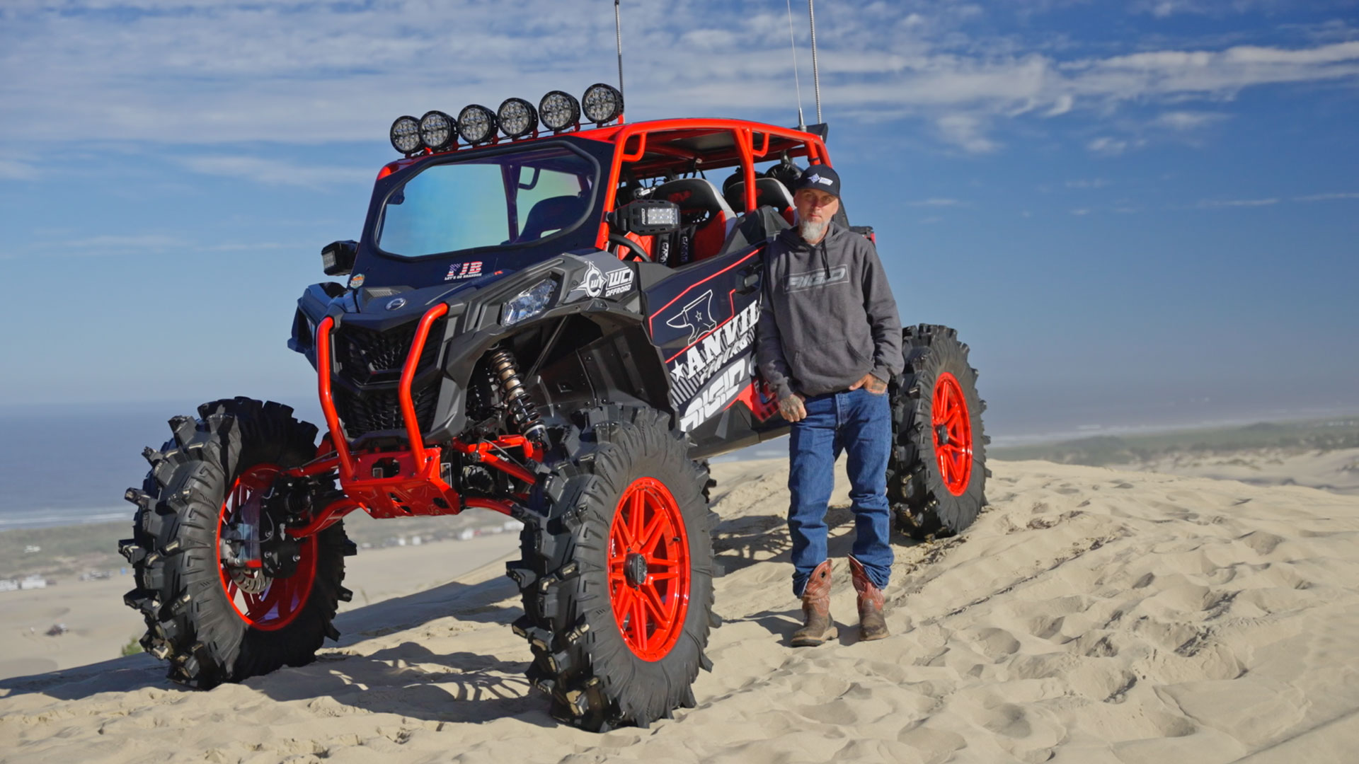 Anvil Offroad's Portaled Maverick Sport Max Build Breakdown - The SXS Guys